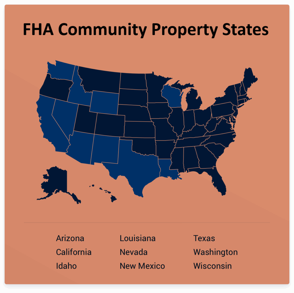 FHA Community Property States: How It Works & Effective Tips in 2025 ...